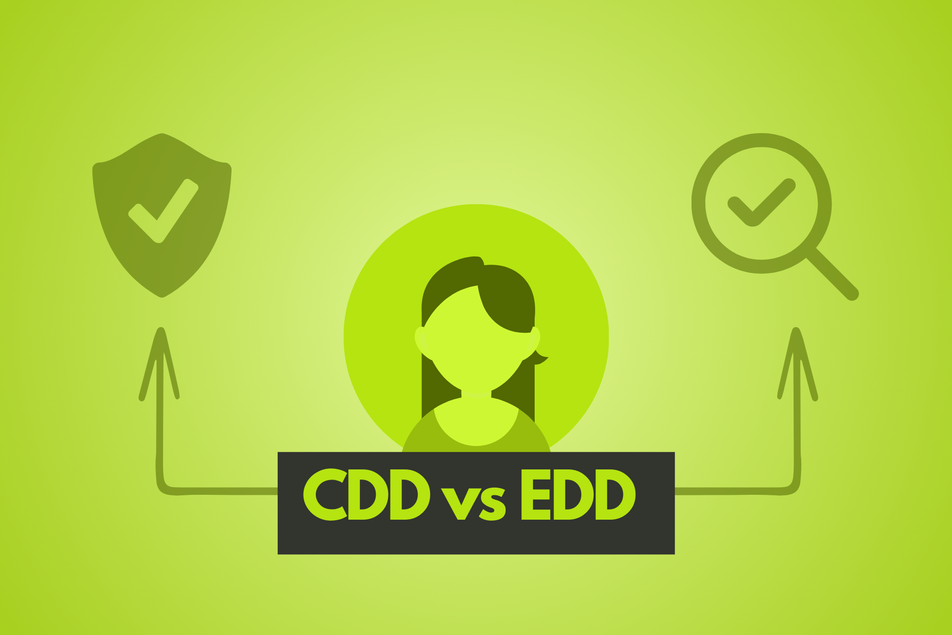 CDD vs EDD in Financial Compliance | sanctions.io